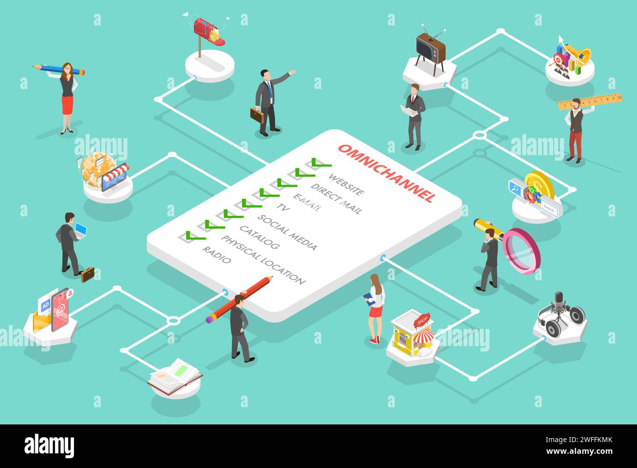 3D Isometric Flat Vector Conceptual Illustration of Omnichannel, Several Communication Channels ...