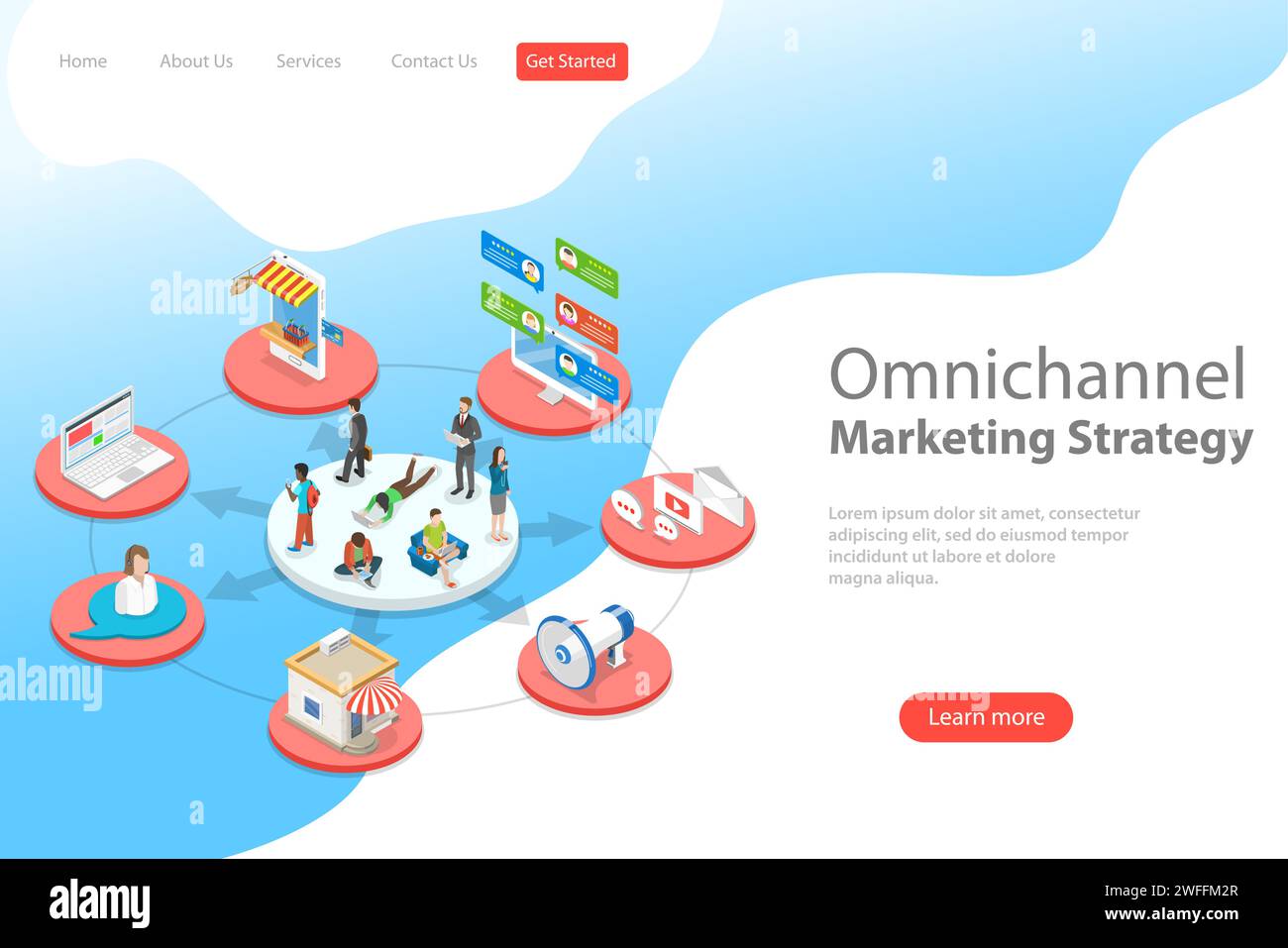 Isometric flat vector landing page template of omnichannel, several communication channels ...