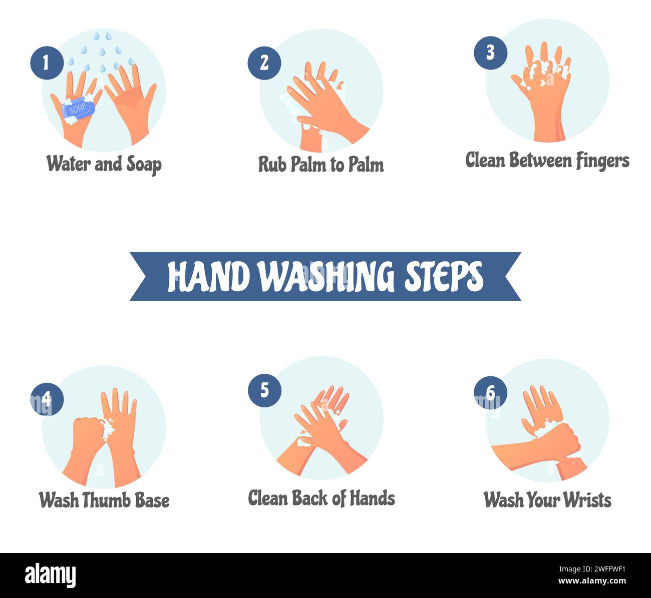 Step instructions hygienic hand hi-res stock photography and images - Alamy