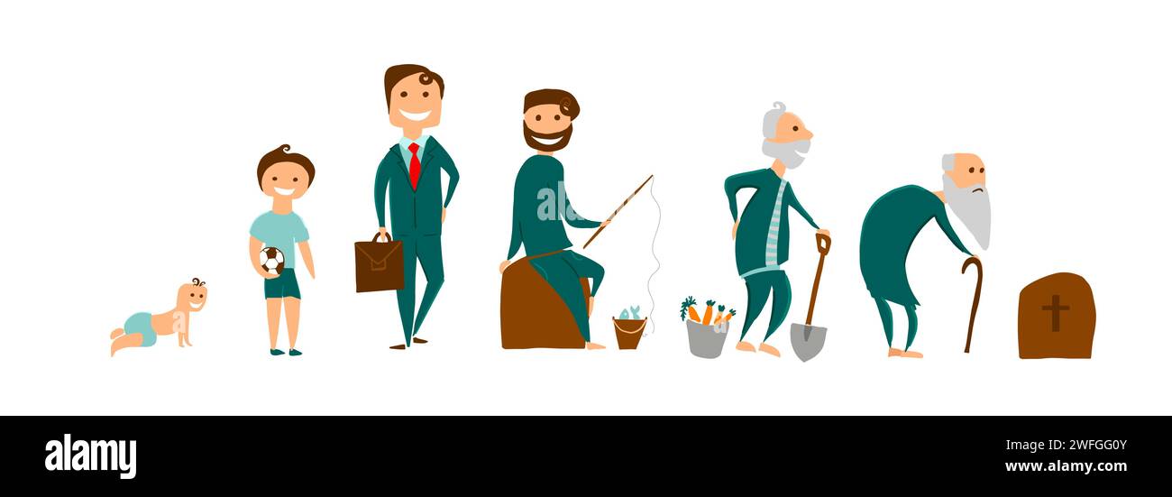 Stages of male development. hand drawing. Not AI. Vector illustration ...