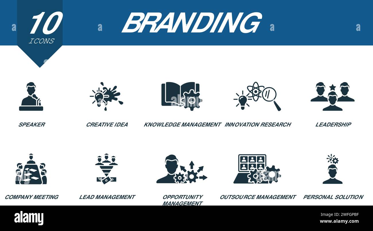 Branding icons set. Creative icons: speaker, creative idea, knowledge management, innovation ...