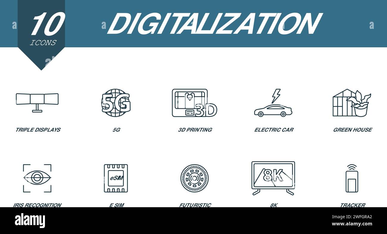Digitalization outline icons set. Creative icons: triple displays, 5g ...