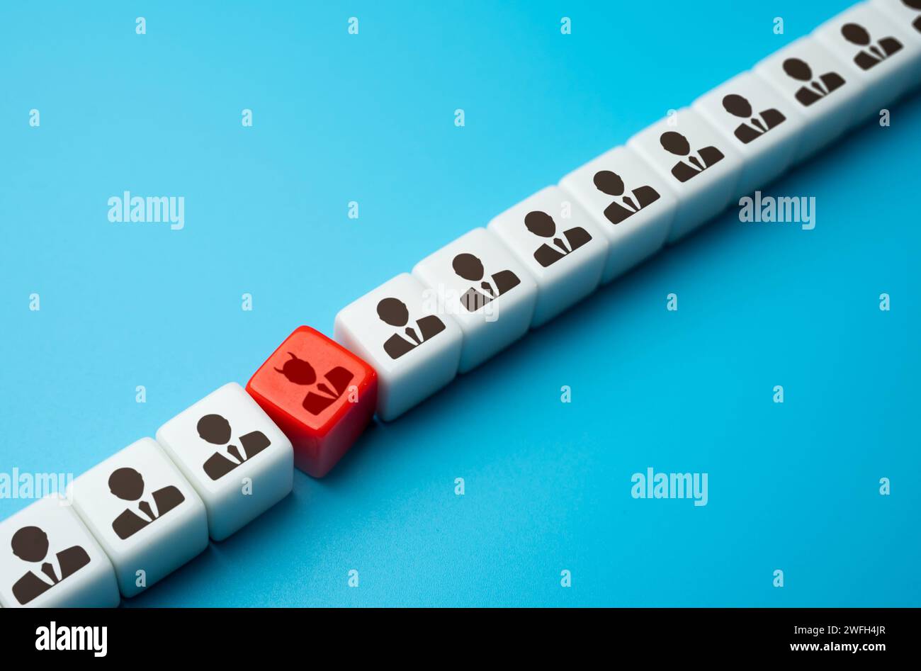 A toxic and conflicting employee cannot integrate into the team. Can't ...