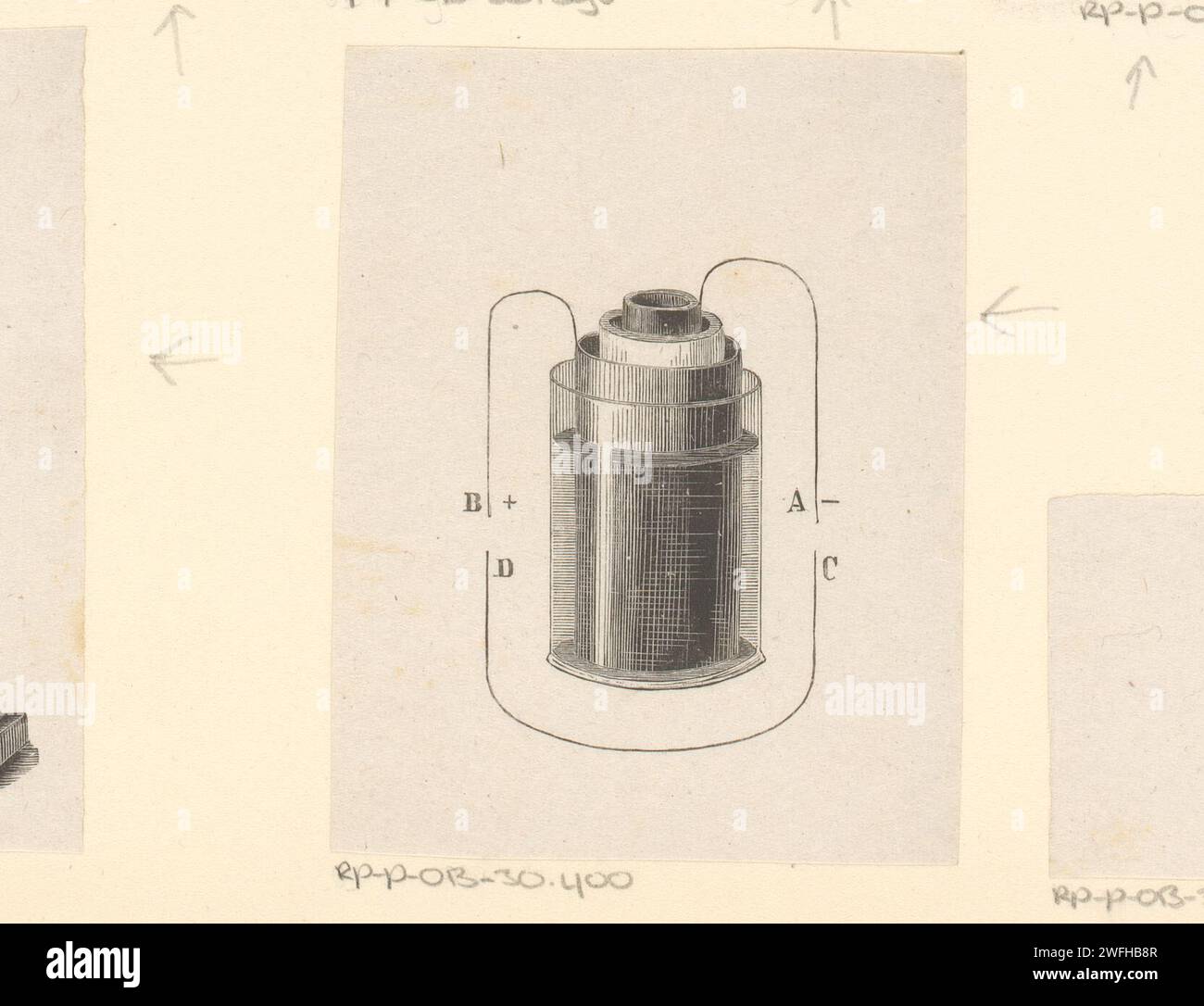 Diameter of a battery, Isaac Weissenbruch, 1836 - 1912 print ...