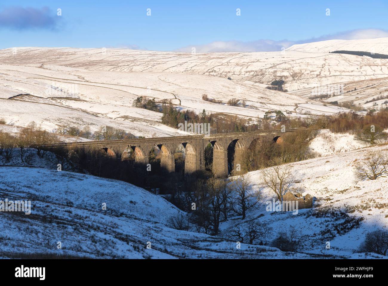 Dentdale view hi-res stock photography and images - Alamy
