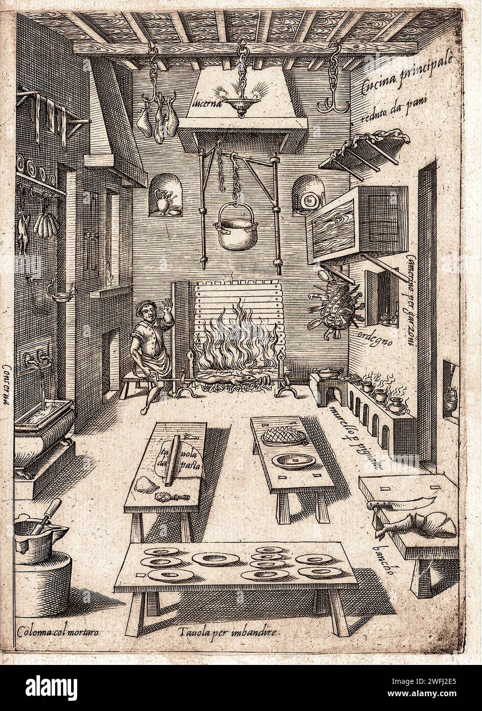 Renaissance cuisine hi-res stock photography and images - Alamy