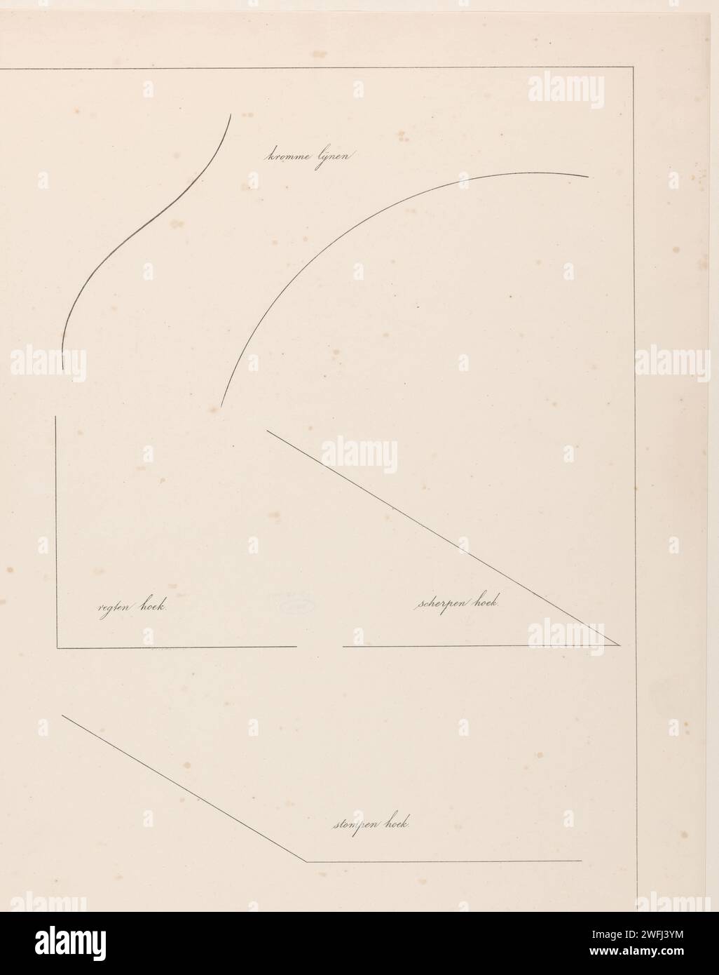 Drawing examples with lines and corners, Jean Augustin Daiwaille, 1820 ...