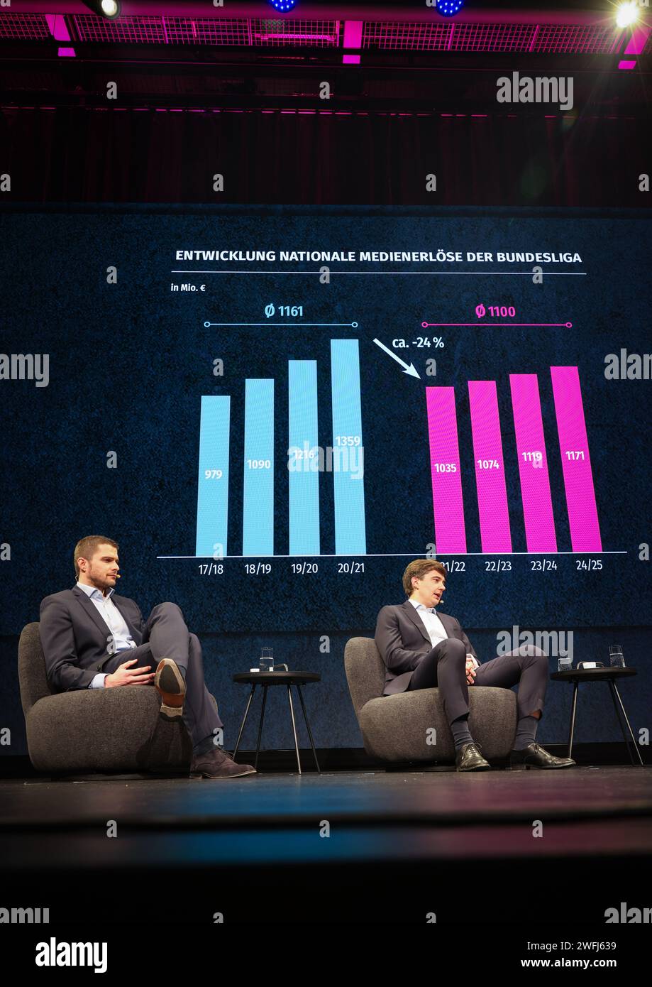 Marc lenz hi-res stock photography and images - Alamy