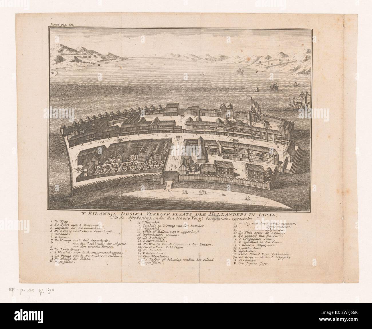 Face in a nutshell perspective on Dejima, Anonymous, 1729 print Under ...