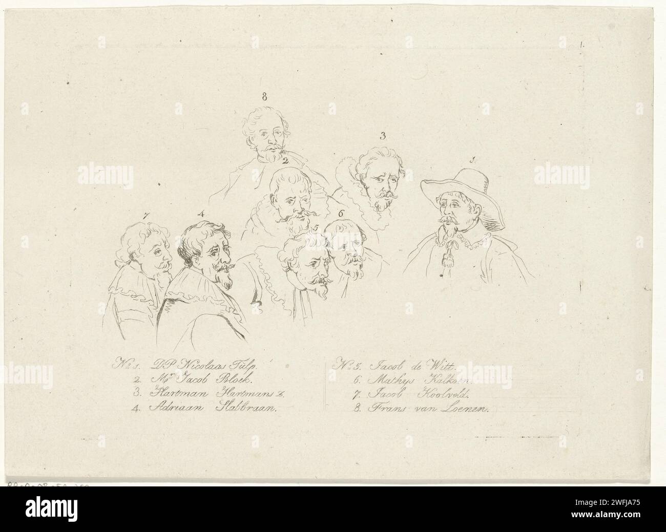Explanatory print in the anatomical lesson of Nicolaes Tulp, Johannes ...