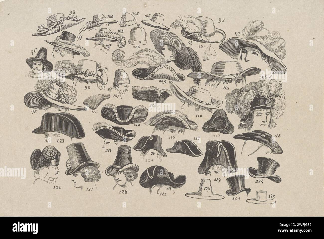 Different types of hats, Isaac Weissenbruch, 1836 - 1912 print ...