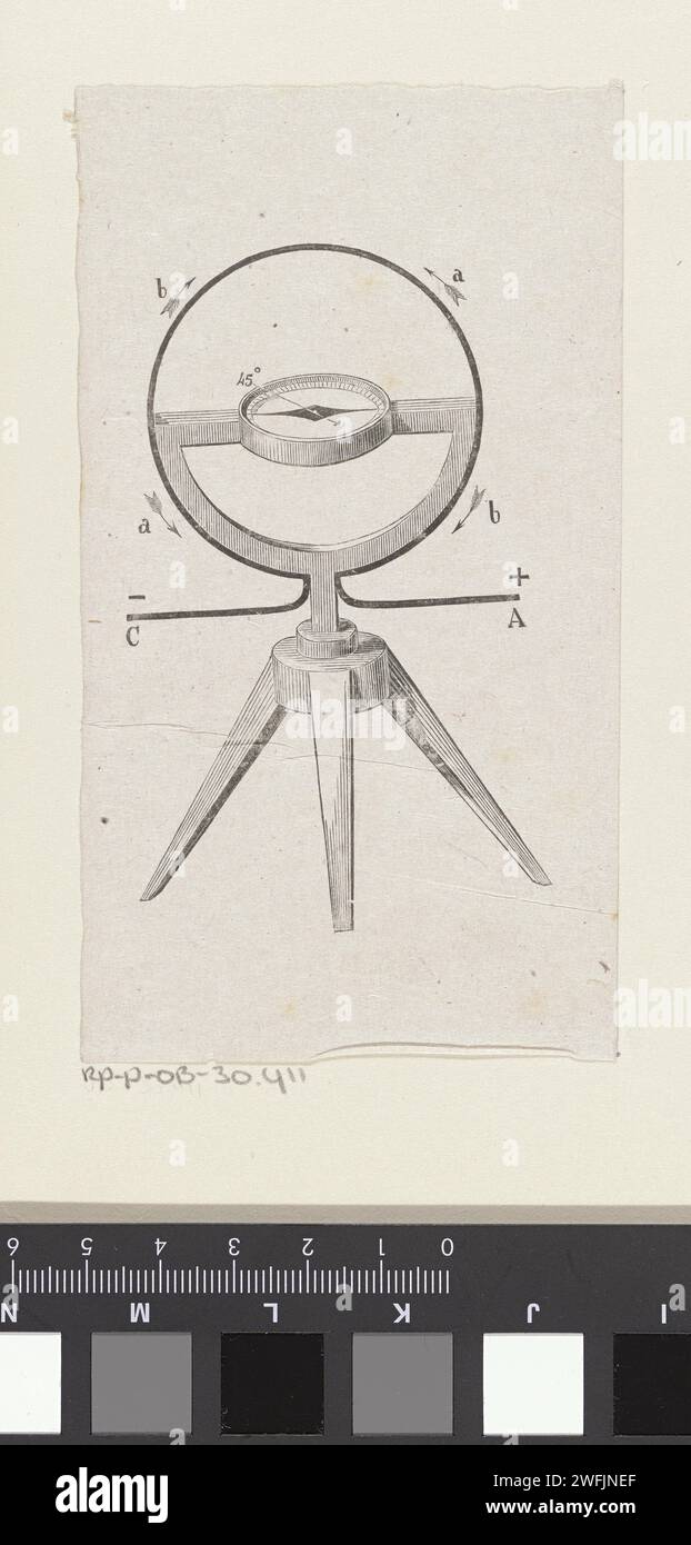 Compas, Isaac Weissenbruch, 1836 - 1912 print Netherlands paper compass ...
