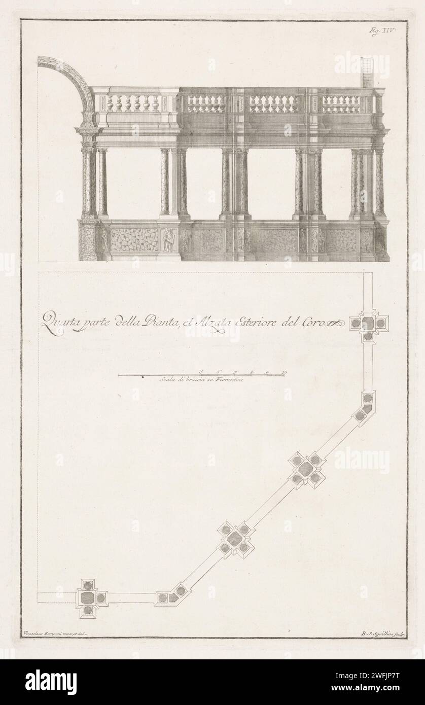 Structure and cross -section of the choir in the Battistero di San ...