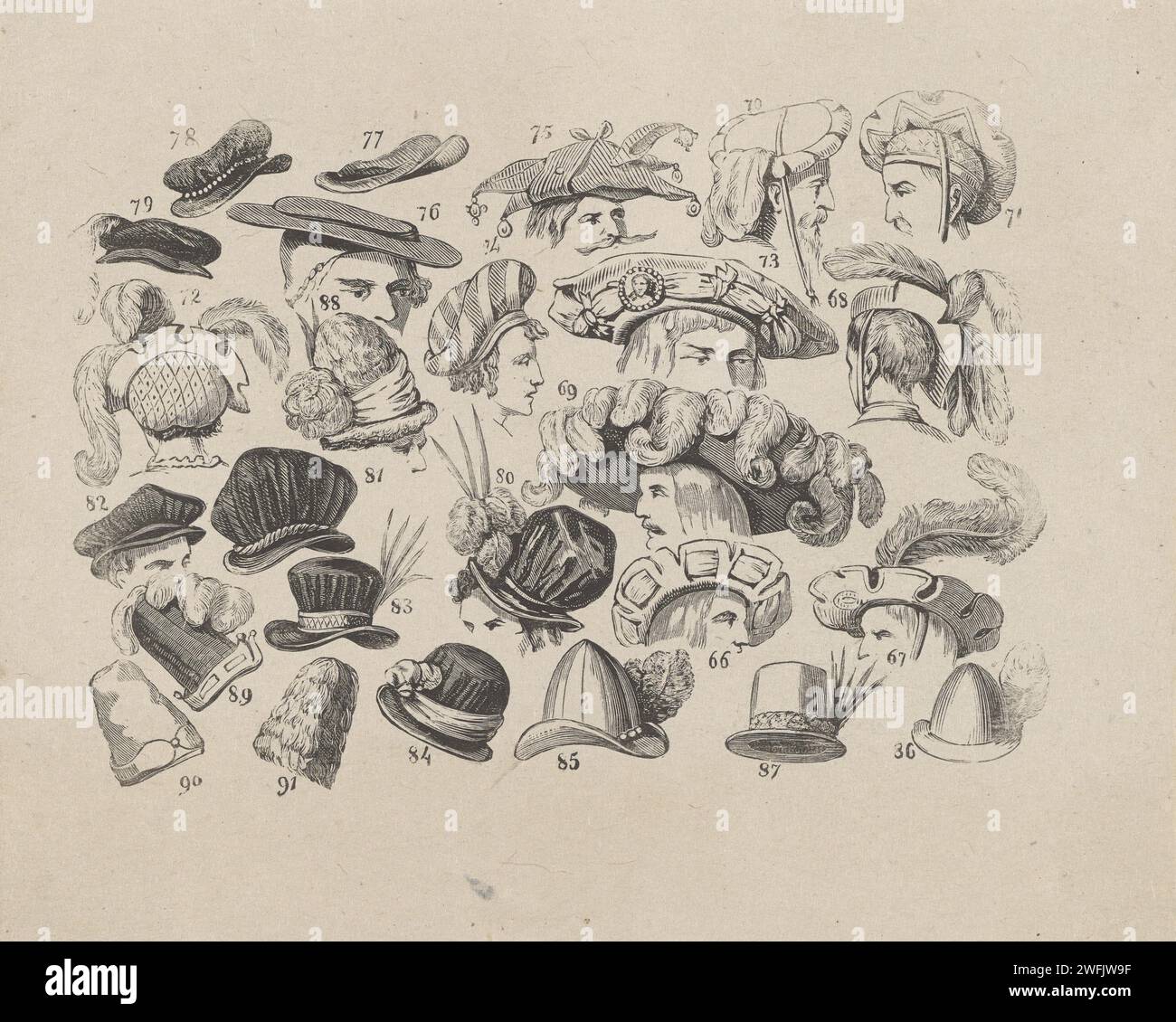 Different types of hats, Isaac Weissenbruch, 1836 - 1912 print ...
