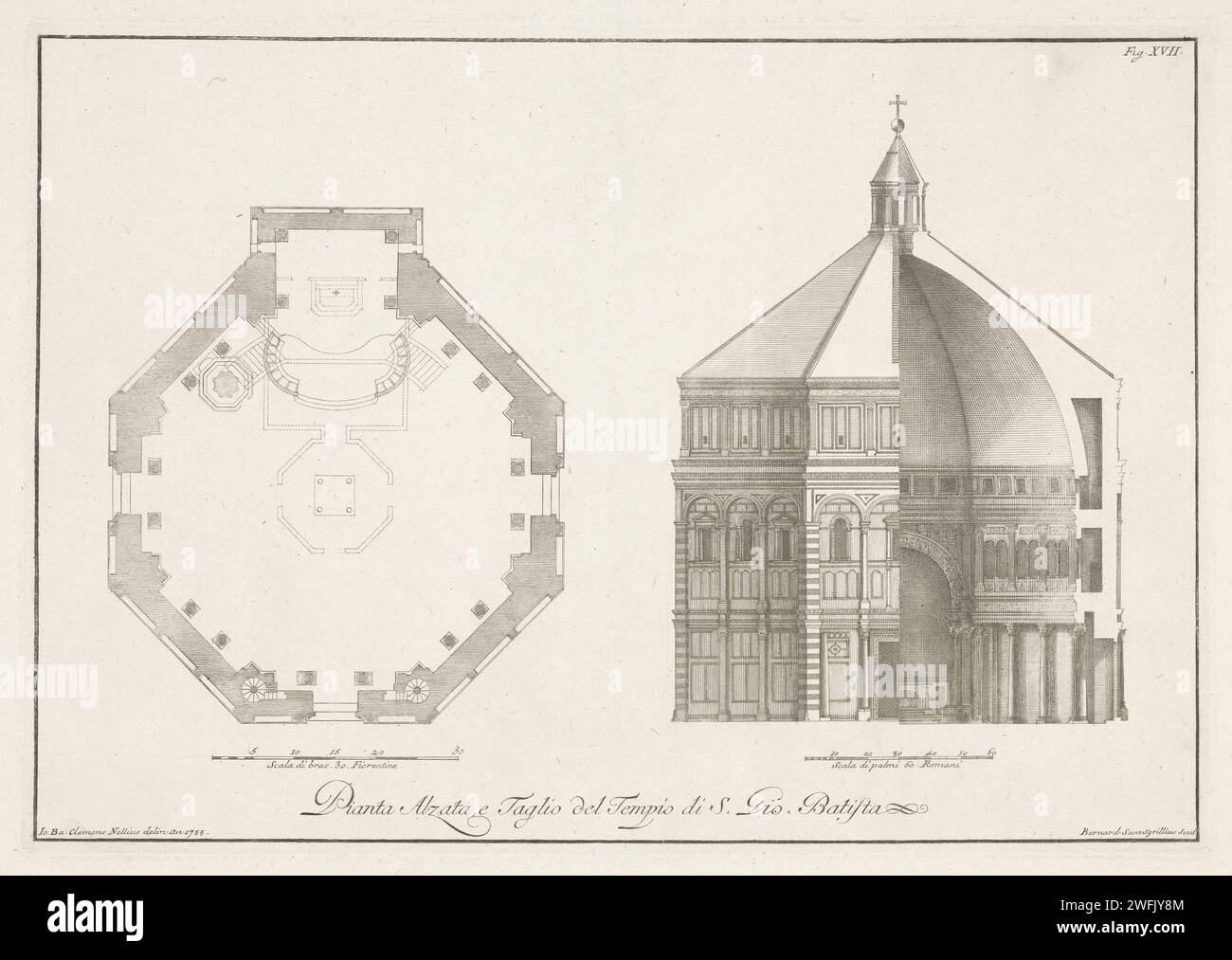 DwarsdiorsNes Van Het Baptistery of San Giovanni Te Florence, Bernardo ...