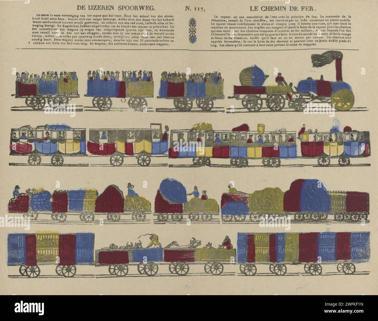 The Iron Railway / Le Chemin de Fer, 1800 - 1833 print Leaf with 4 ...