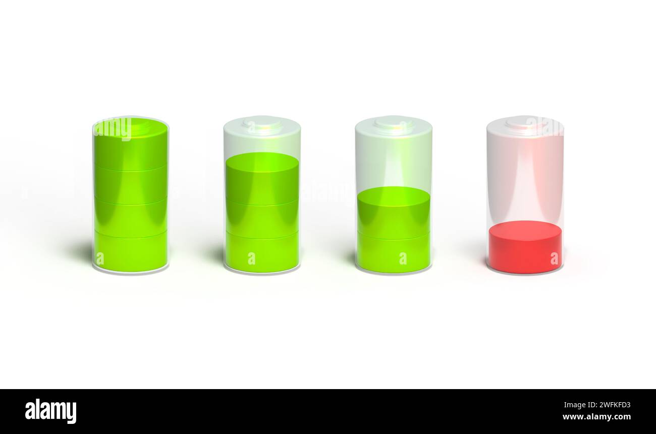 Battery from fully charged to discharged. 3D battery on a white ...