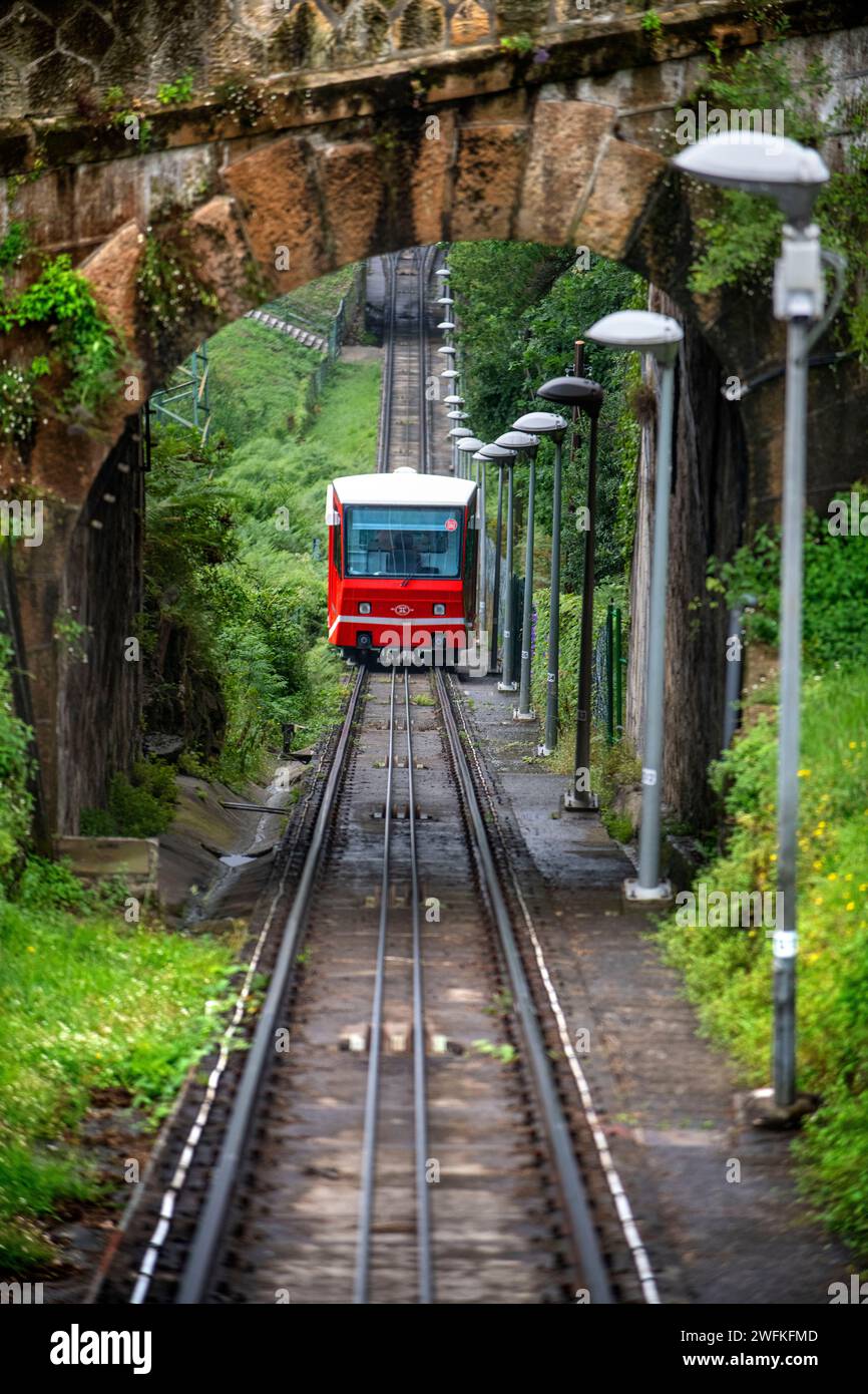 Funicular de Artxanda cable car, Bilbao, Biscay, Basque Country ...