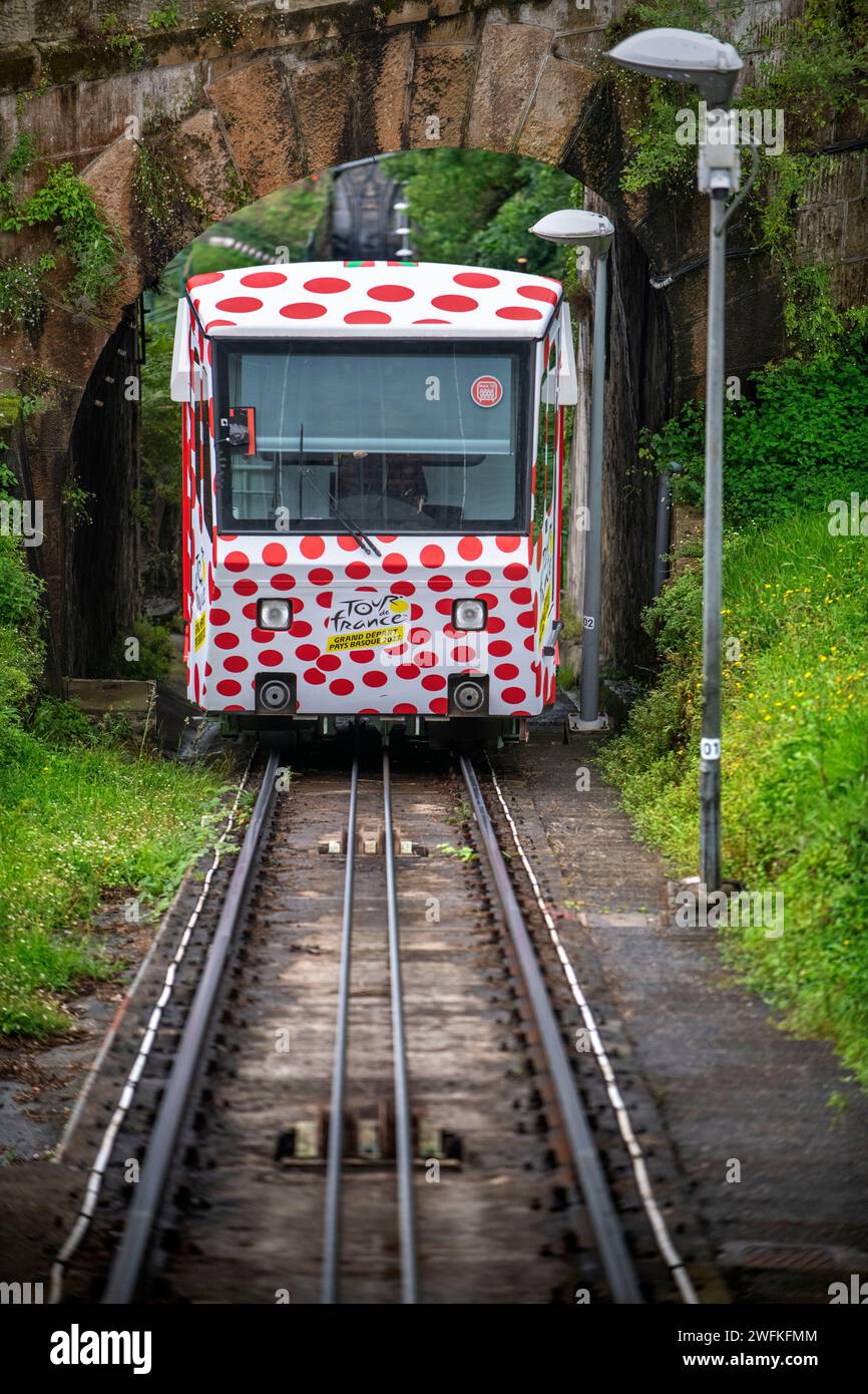 Funicular de Artxanda cable car, Bilbao, Biscay, Basque Country ...