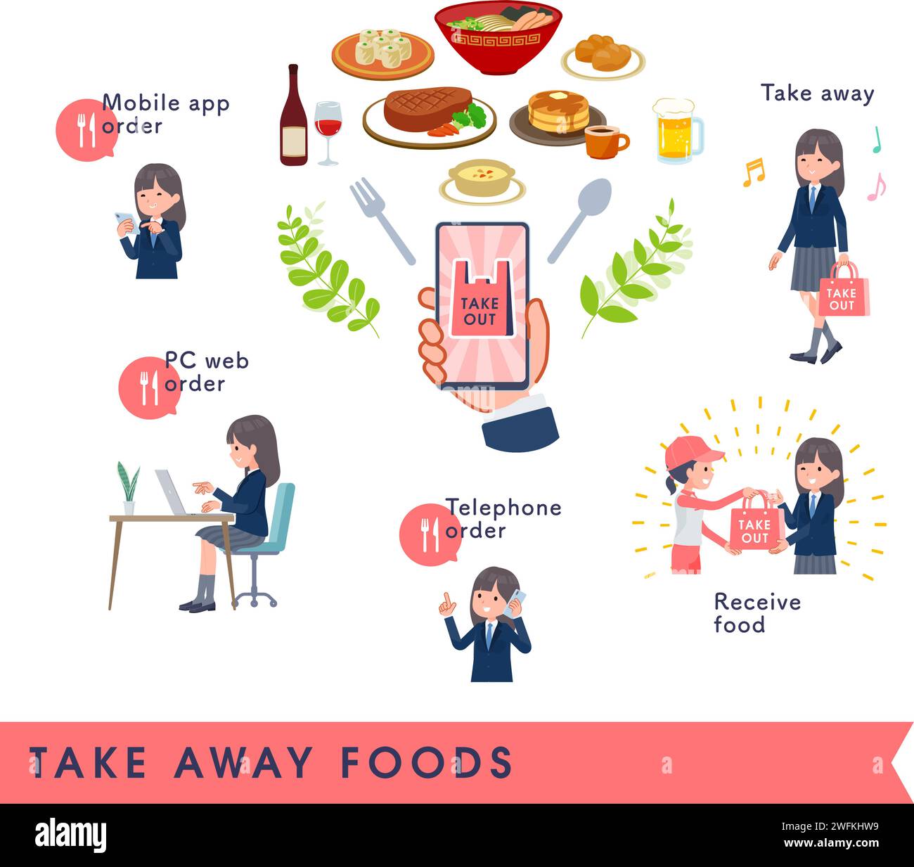 Navy working uniform Stock Vector Images - Alamy