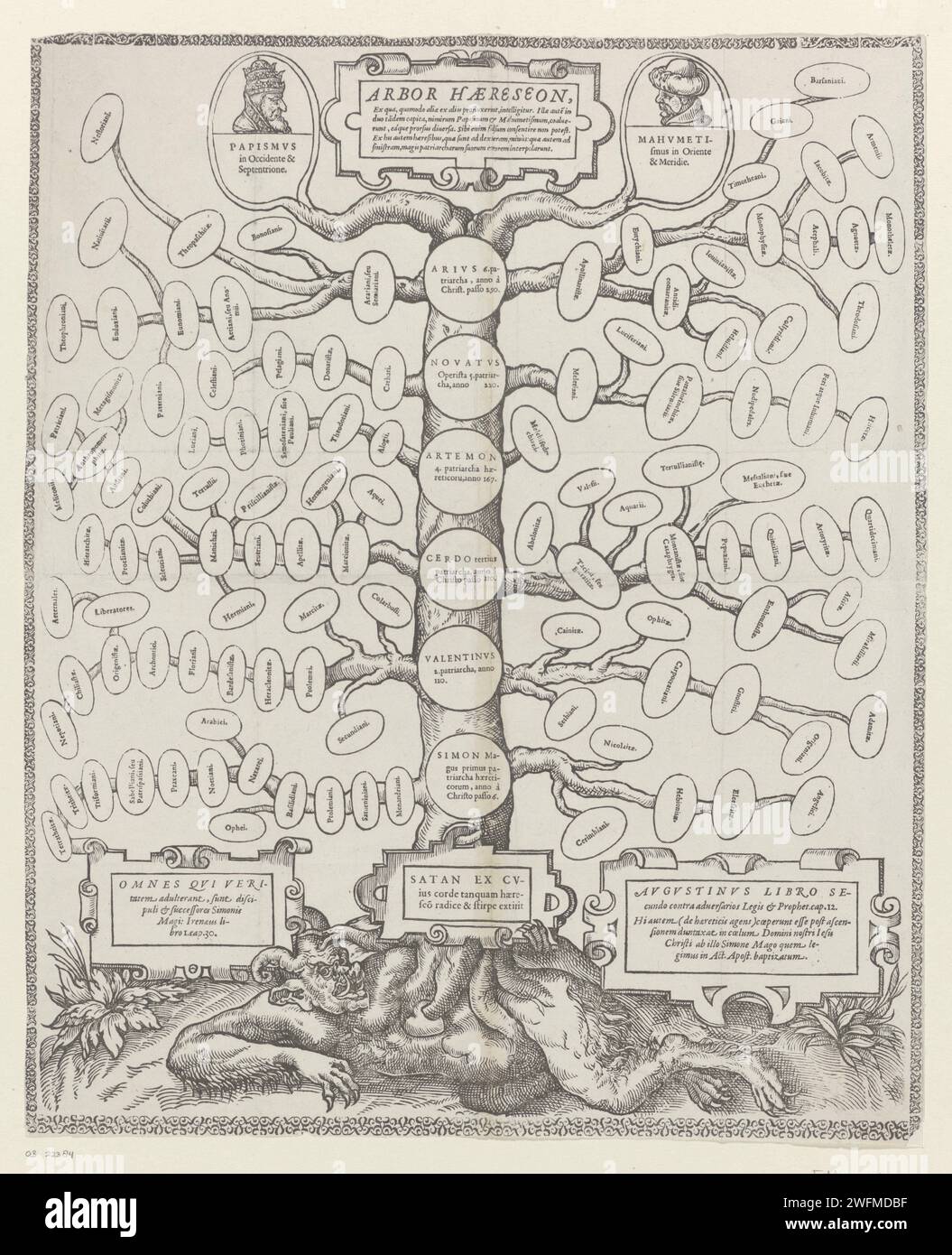 Cartoon on De Roman Church, Anonymous, Anonymous, 1500 - 1599 print ...