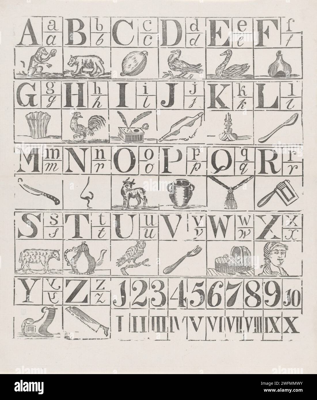 Alphabet and figures, c. 1700 - c. 1899 print Leaf with 5 performances ...