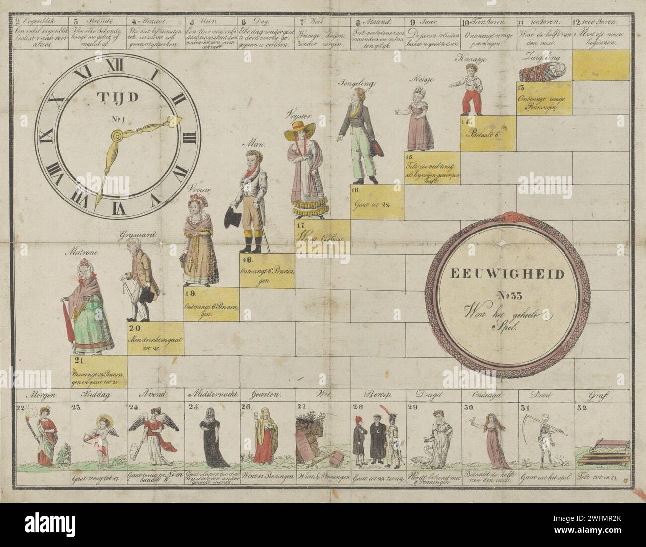Playboard Time and Eternity, 1800 - 1899 print. gameboard Board game ...
