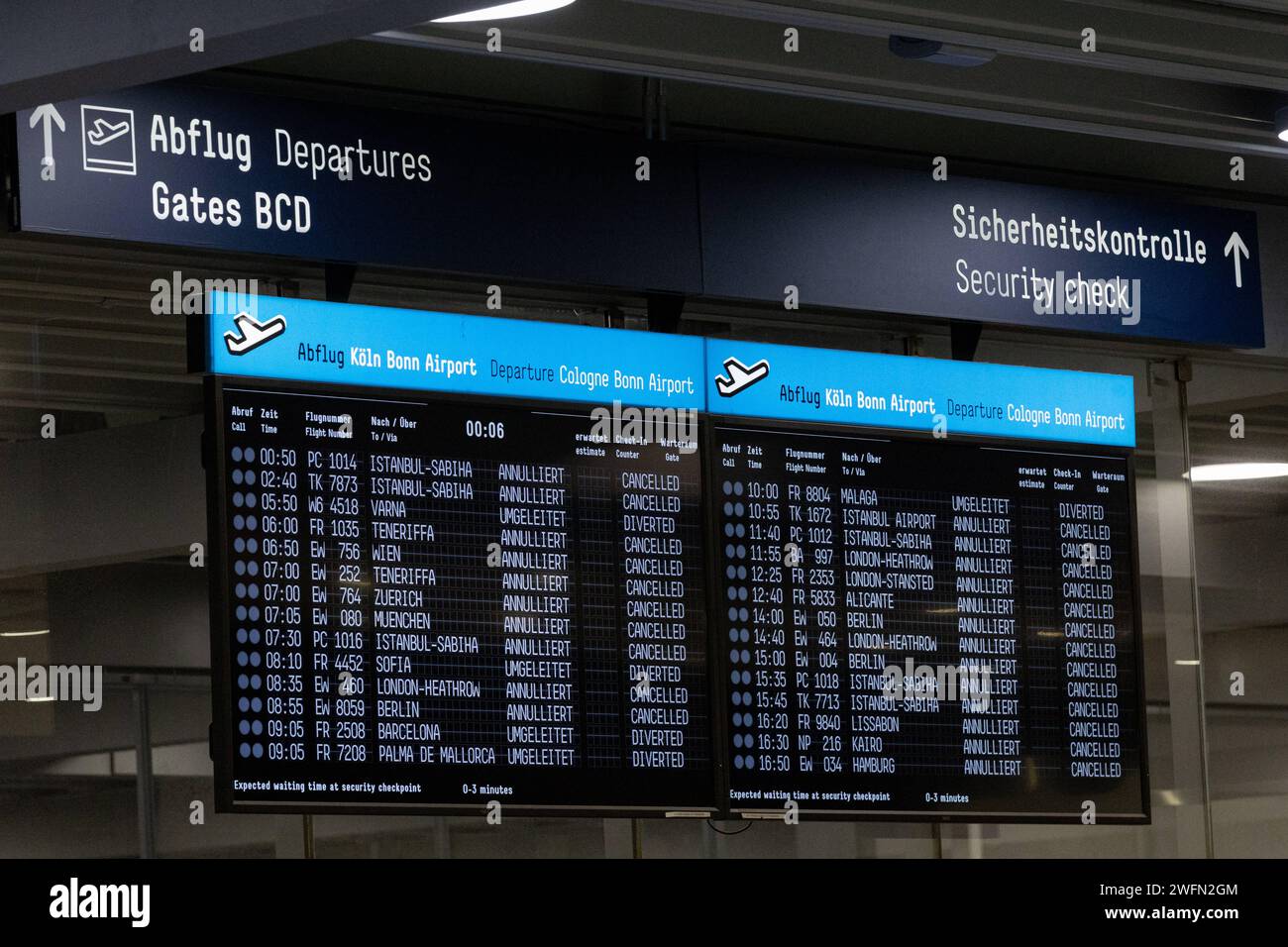 Der Status Cancelled, Annuliert, umgeleitet, diverted dominiert auf den ...