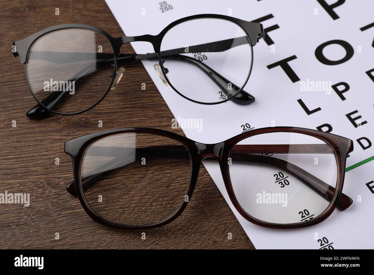 Snellen table hi-res stock photography and images - Alamy