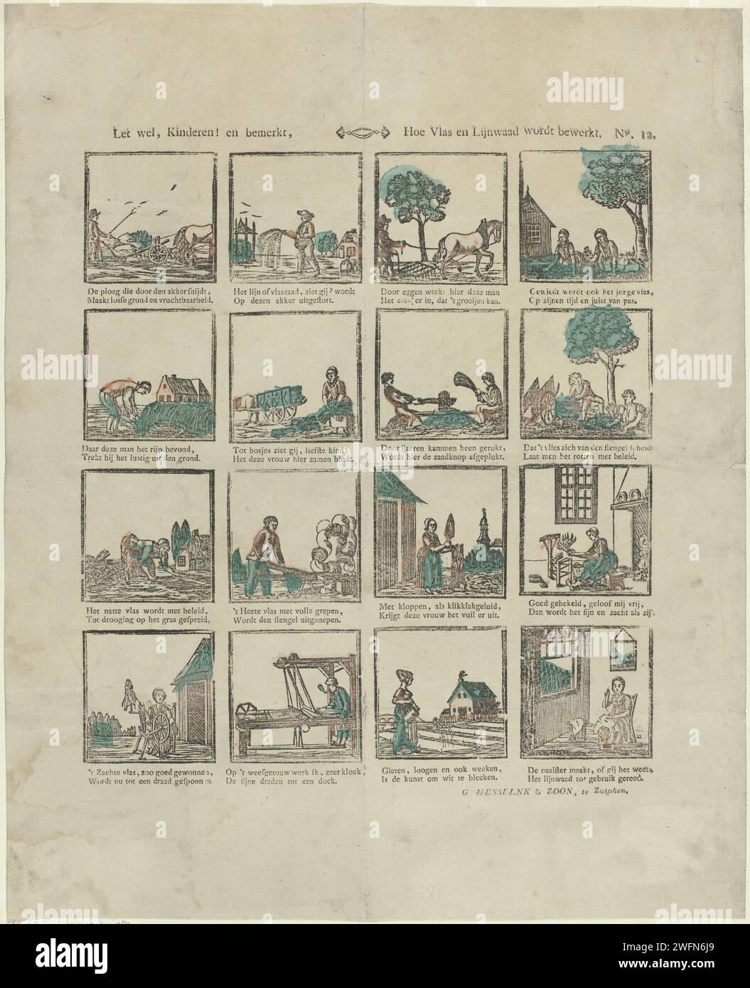 Mind you, children! and notes, / how flax and line wad is edited ...