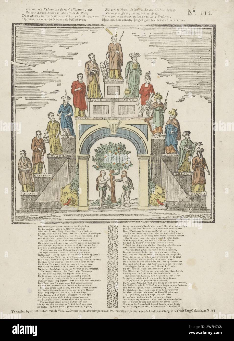 See here three fathers of the first world, with / the three patrons of ...