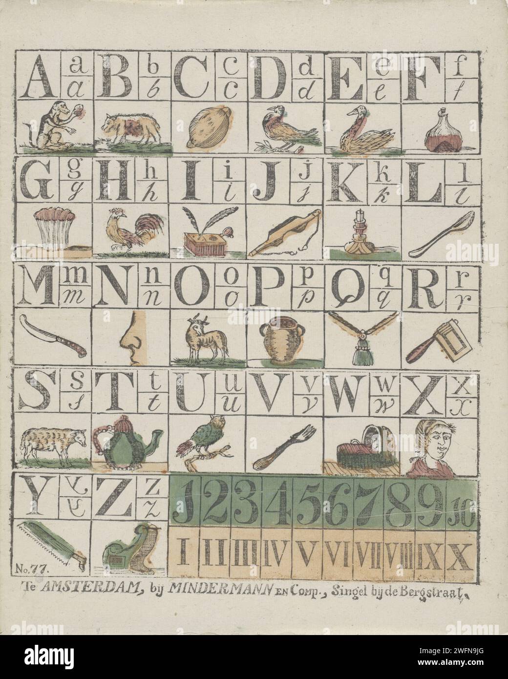 Alphabet and figures, 1814 - 1848 print Leaf with 5 performances each ...