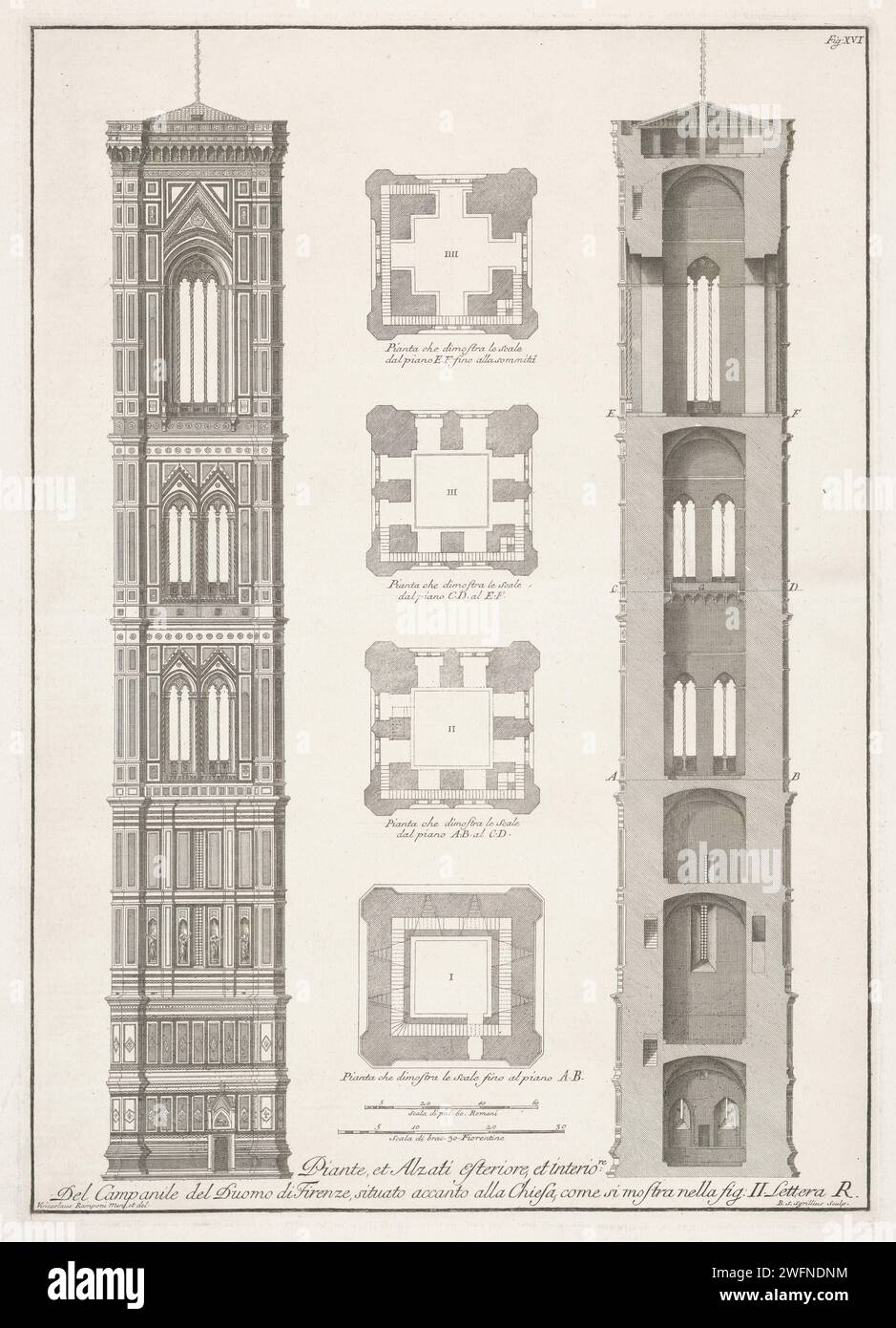 Campanile Van de Santa Maria del Fiore Te Florence, Bernardo Sansone ...