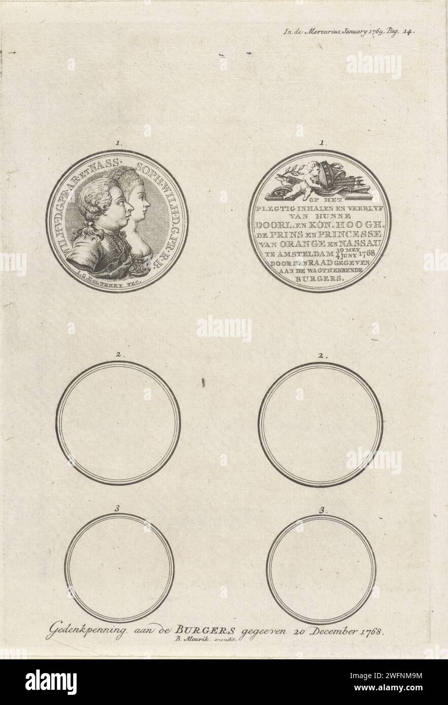 Penning with portrait of Willem V, Prince of Oranje -Nassau, and ...