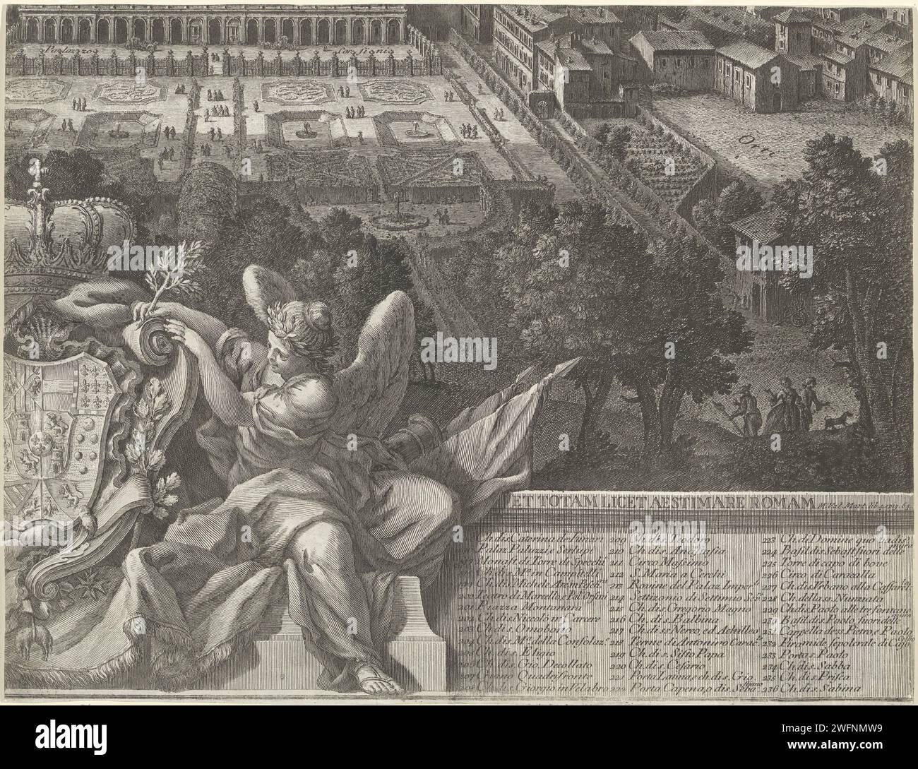 Panorama Van de Stad Rome, Giuseppe Vasi, 1765 print Part of a panorama ...