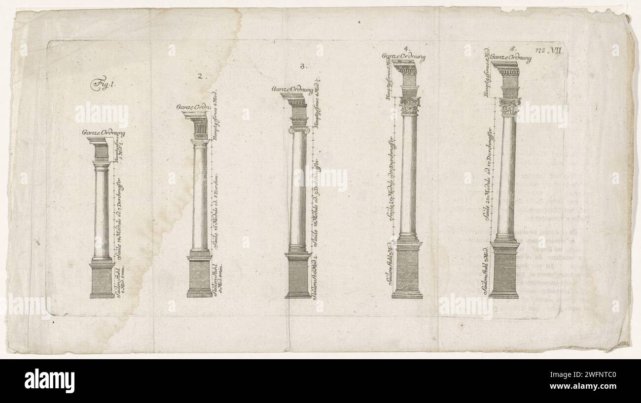 Five columns, 1700 - 1800 print Five columns, of which the first two ...