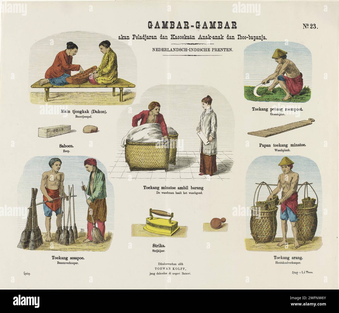 Professions, Gualtherus Kolff, After Jonkheer Josias Cornelis Rappard ...