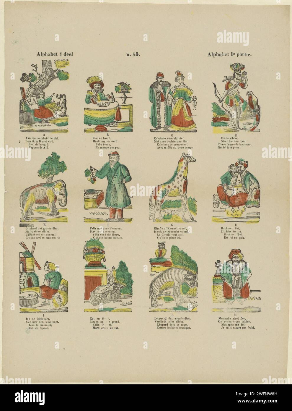 Alphabet 1 Part / Alphabet 1st Partie, Franciscus Antonius Beersmans ...