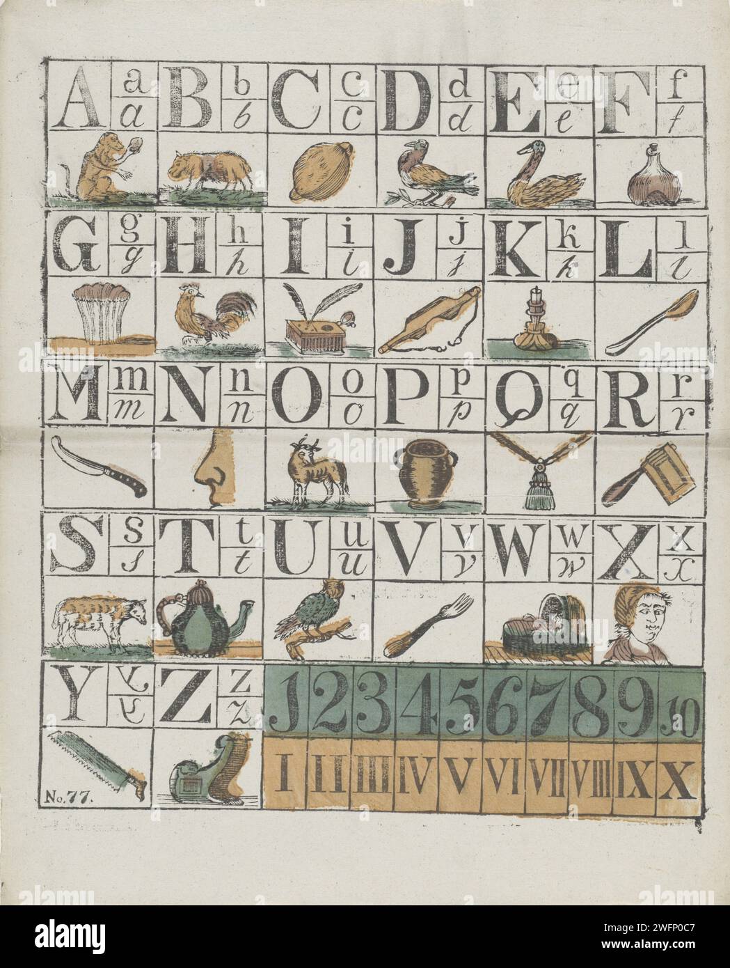 Alphabet and Numbers, c. 1700 - c. 1899 print Leaf with 5 performances ...