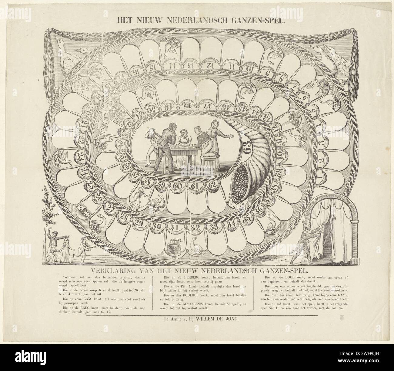The New Dutch Ganzen game, c. 1874 print. gameboard Goose board game ...