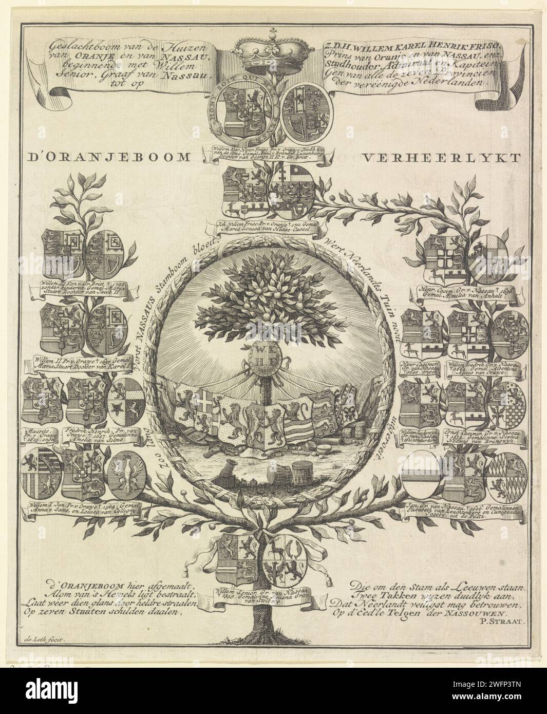 Family tree of the Oranje -Nassau house, Hendrik de Leth, 1747 - 1766 ...
