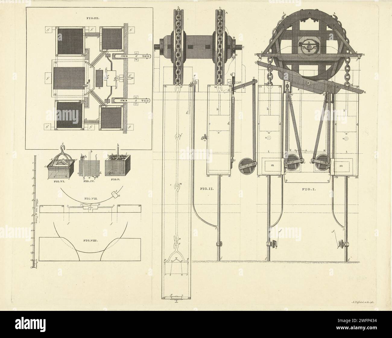 Technical drawing, Abraham Delfos, after Dirk Kuipers, 1761 print ...