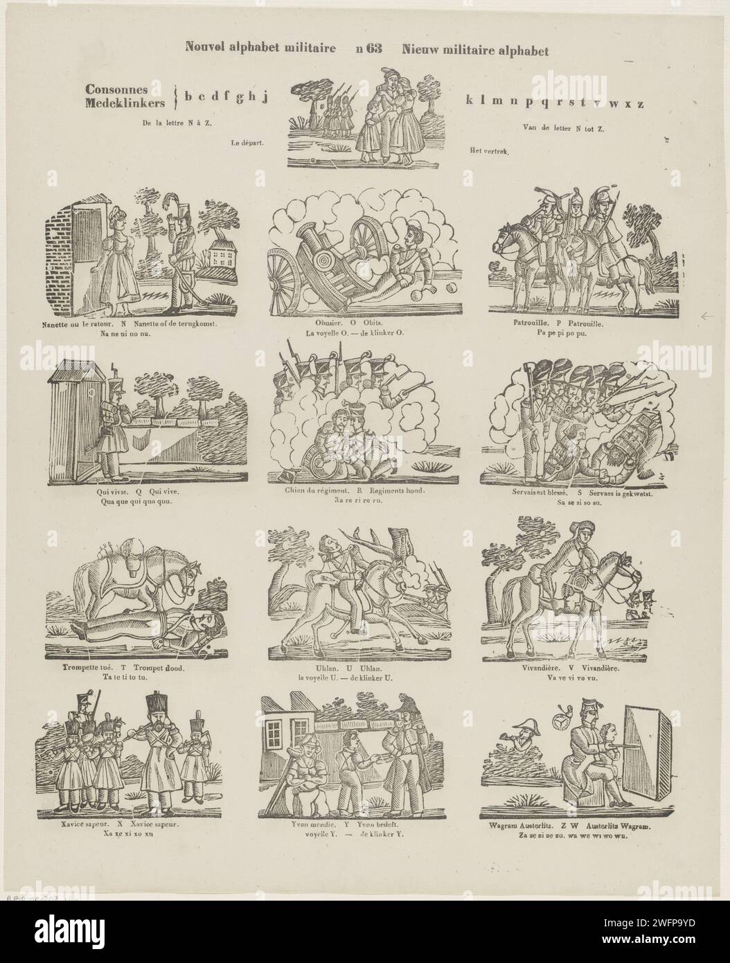 Nouvel Alphabet Military / New Military Alphabet, 1833 - 1900 print ...