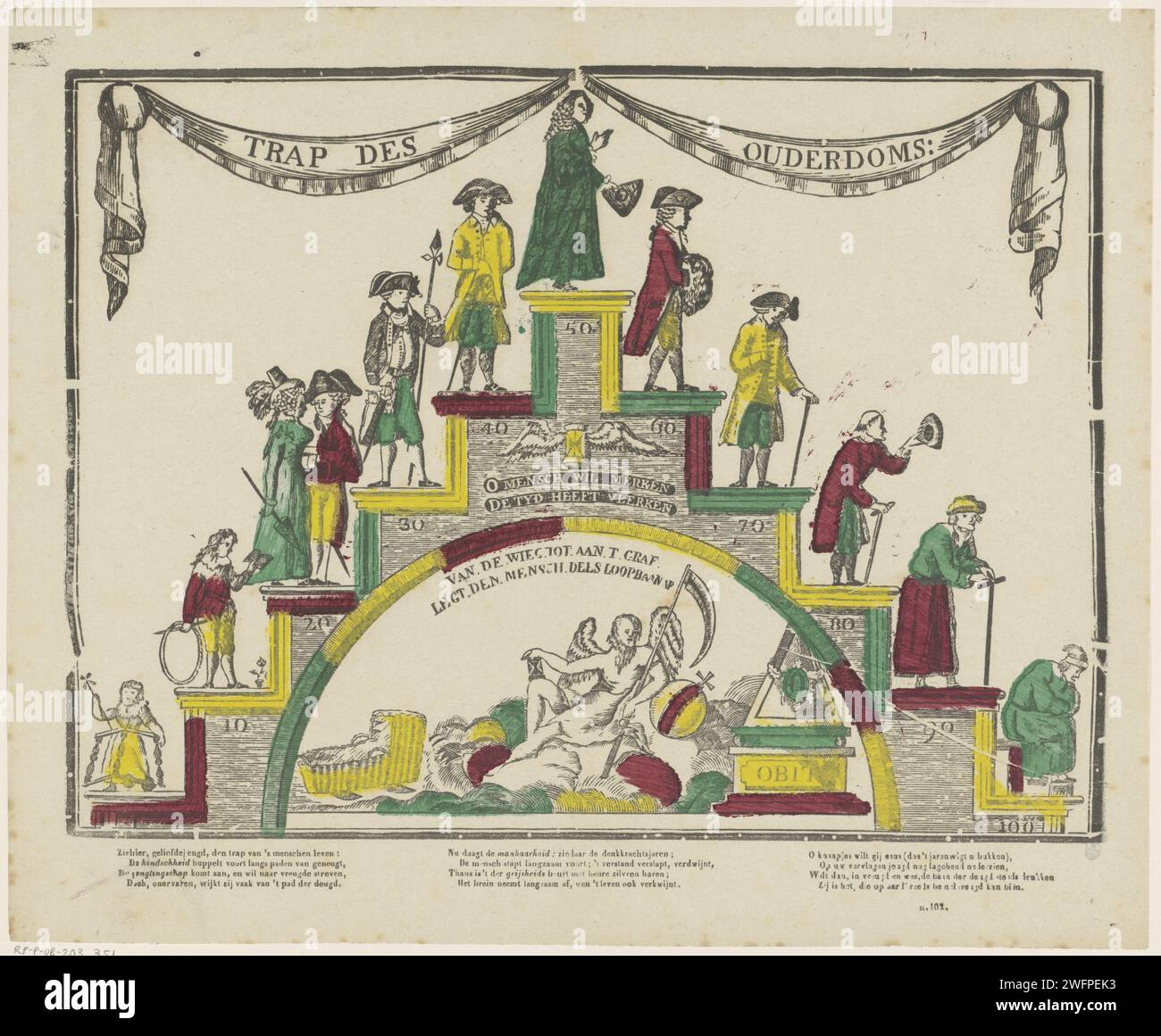 Trap des age, 1856 - 1900 print A staircase of the old age: a men's ...