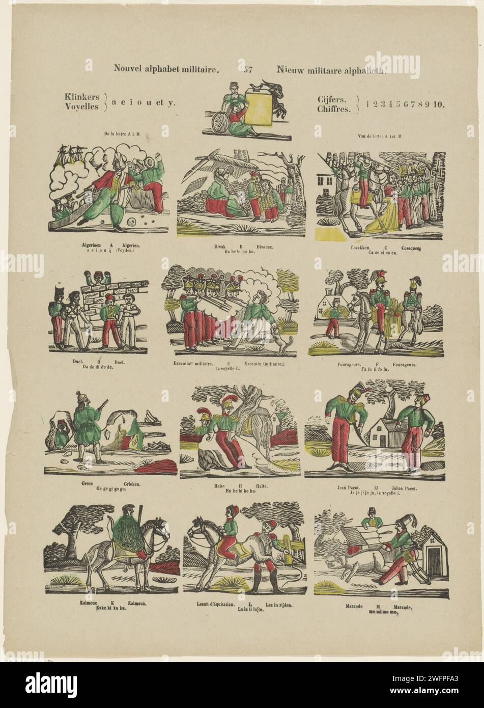 Nouvel Alphabet Military / New Military Alphabeth, Franciscus Antonius ...