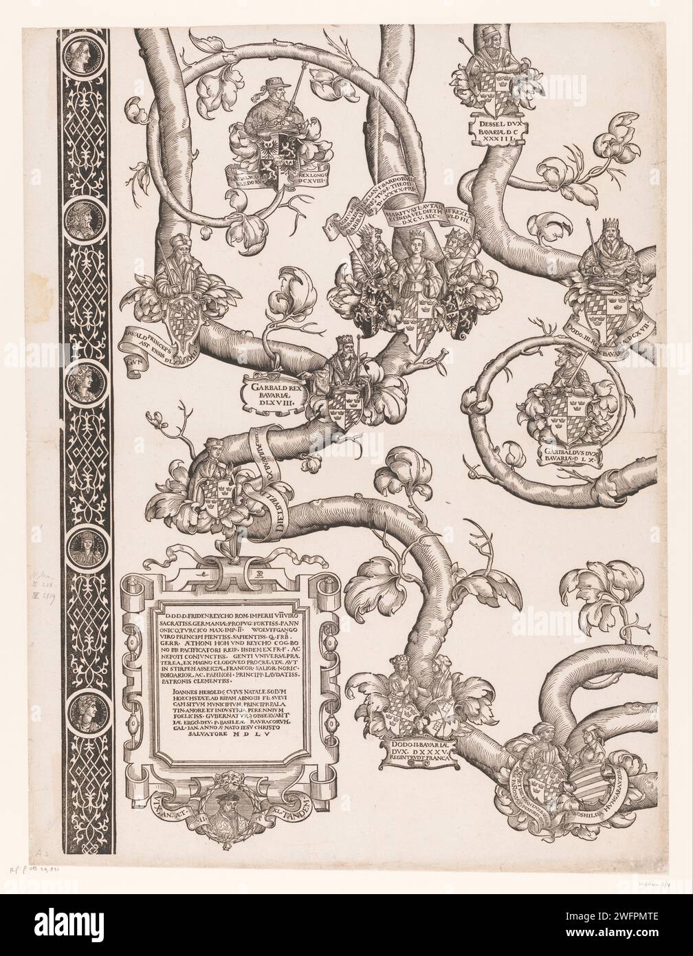 Family tree of Frederik and Ottheinrich van Palts -Neuburg (plate 4 ...