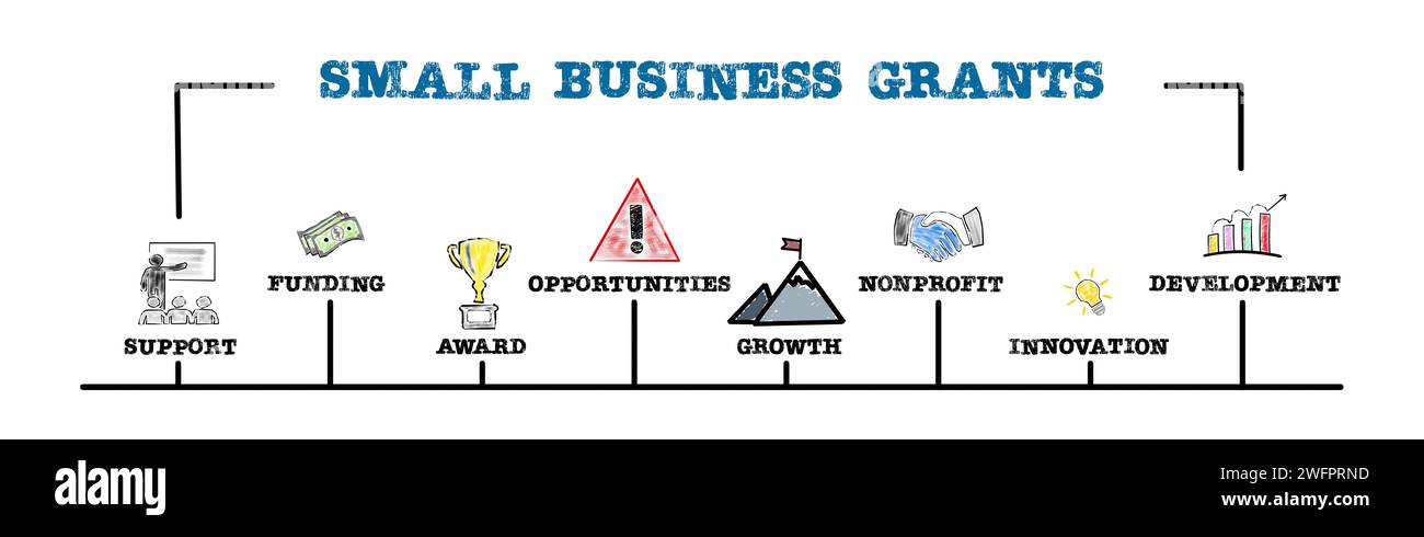 Grants management Cut Out Stock Images & Pictures - Alamy