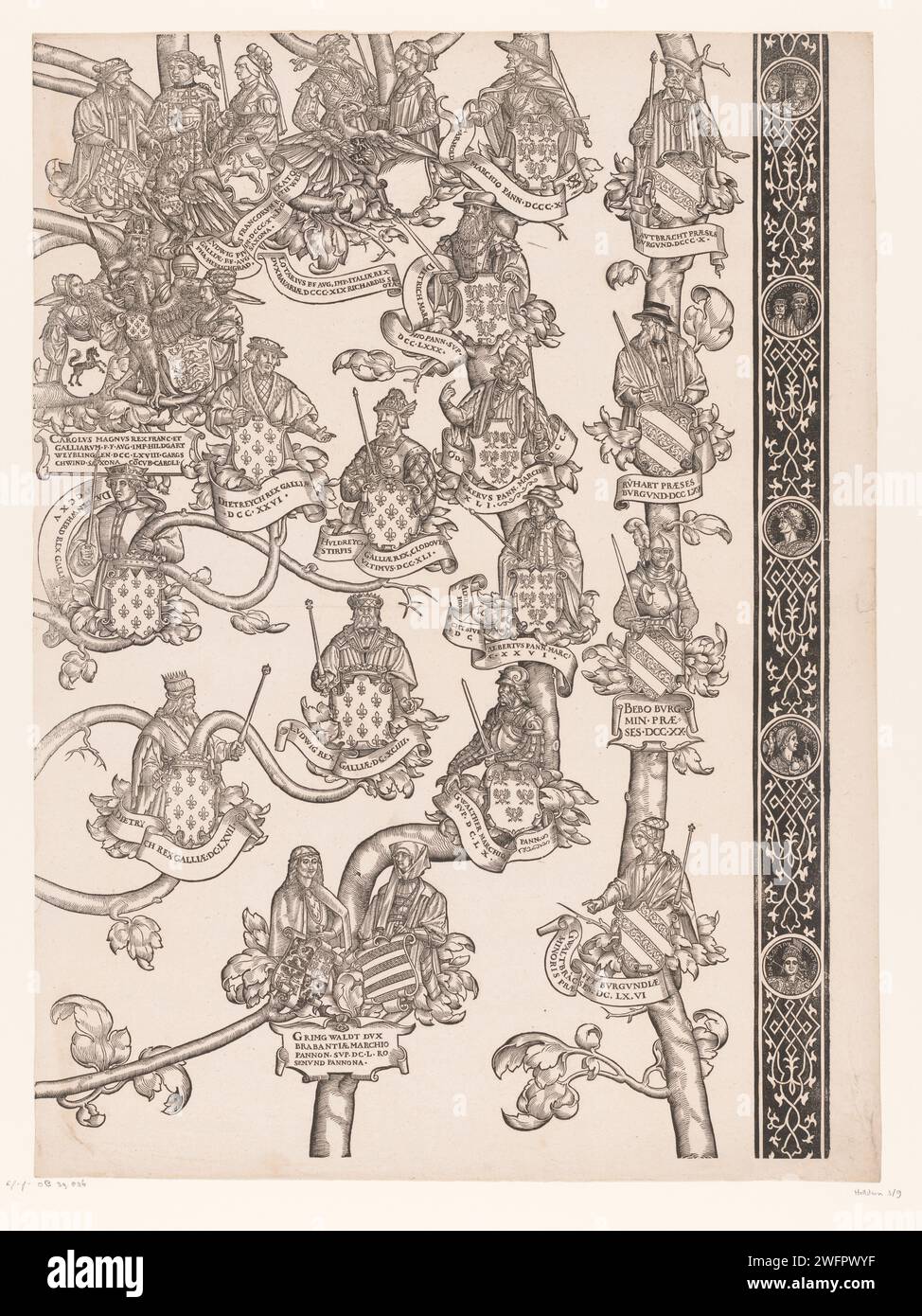 Family tree of Frederik and Ottheinrich van Palts -Neuburg (plate 9 ...