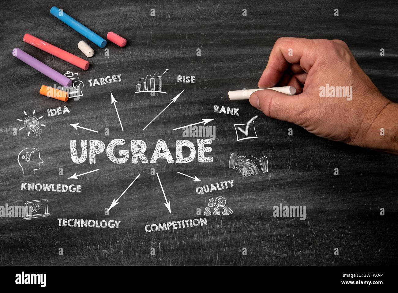 UPGRADE. Idea, Rank, Quality and Tehnology concept. Black scratched ...