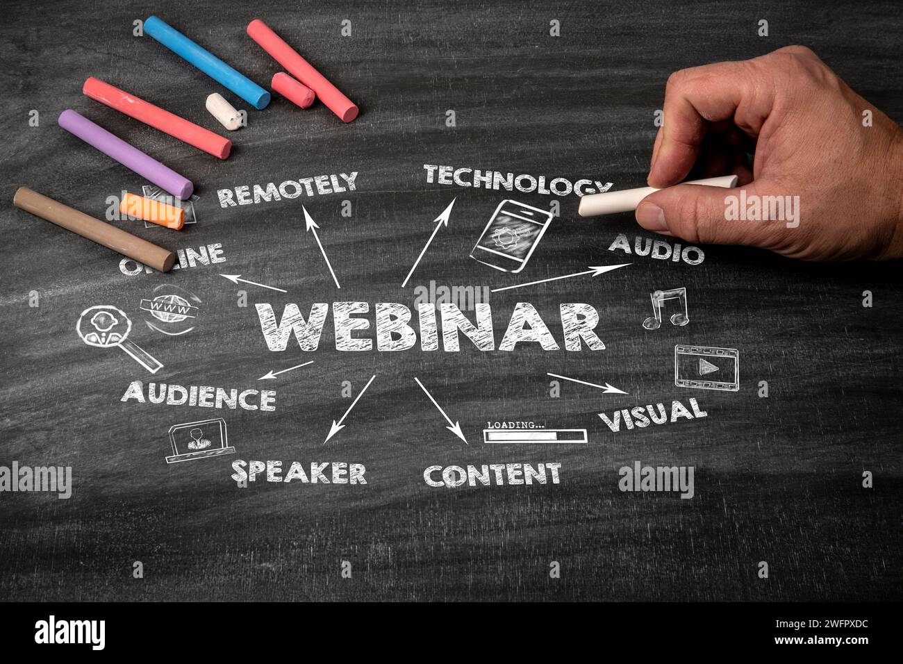 Webinar. Chart with keywords and icons. Black scratched textured ...